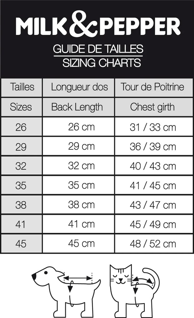 MILK&PEPPER Pláštěnka pro psy Constance Marine Blue Velikost: 35