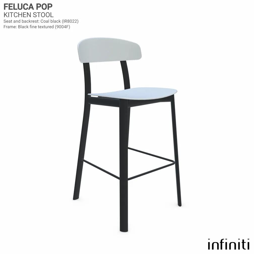 Kuchyňská židle Feluca Pop Barva kovové konstrukce: Black ﬁne textured 9004F, Barva sedáku a opěradla z recyklovaného plastu: white IS020