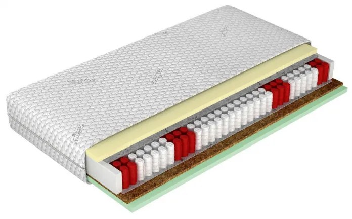 Matrace Grand Prime, Matrace: 80x200 cm