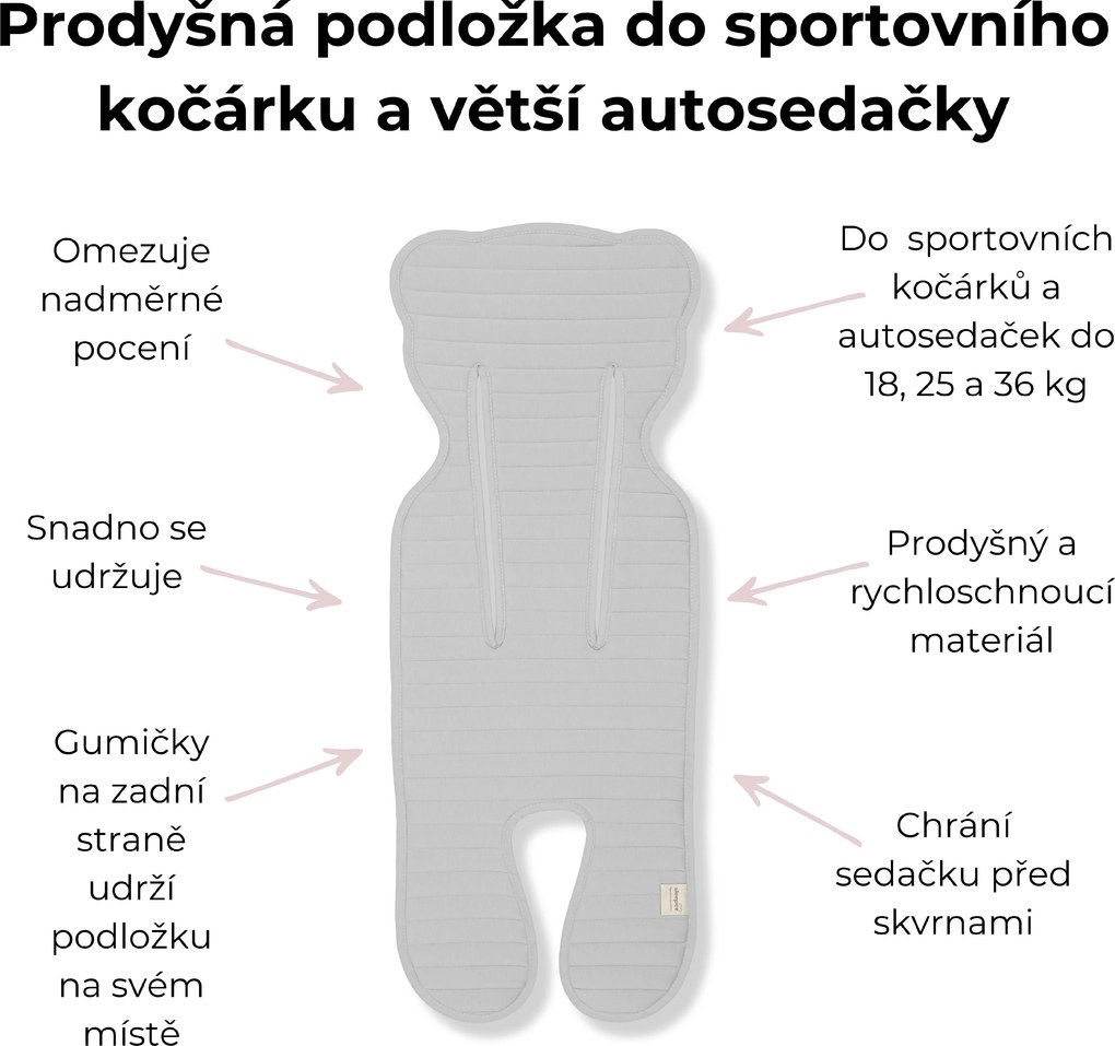 Sleepee Prodyšná podložka proti pocení do sportovního kočárku a větších autosedaček Barva: Rose