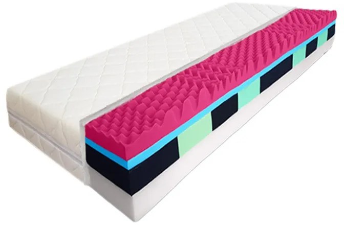 ComfortMatrace PRAHA PREMIUM 20cm Rozměr: 100x200 cm