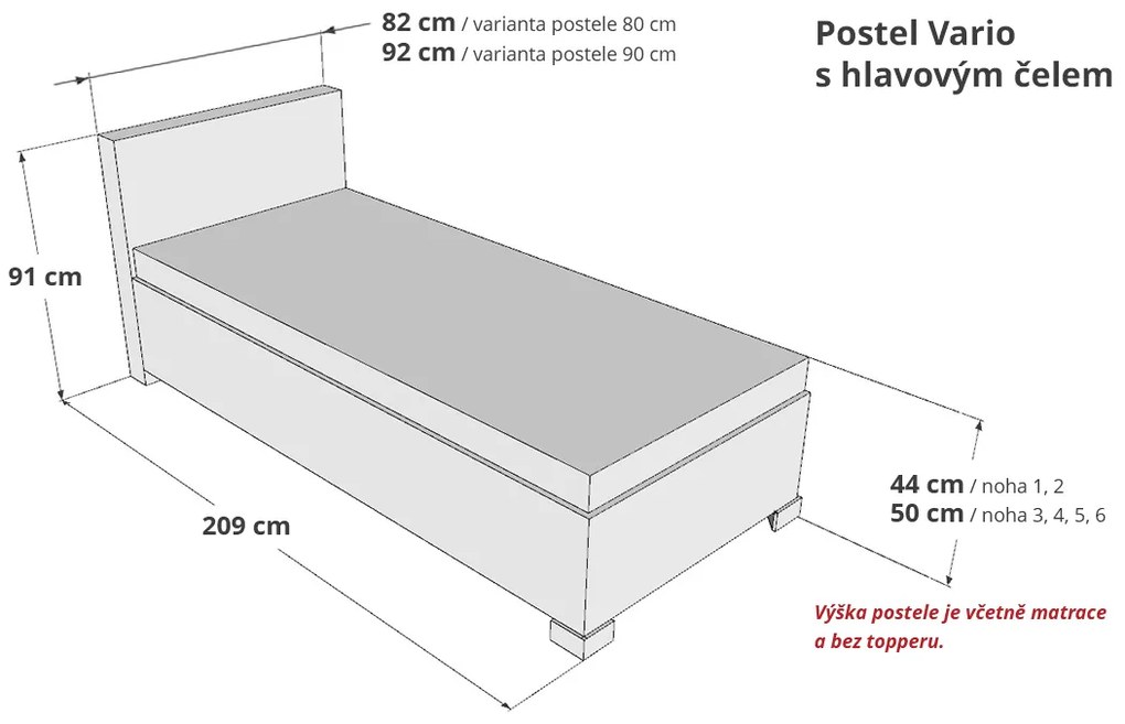 NEW DESIGN postele Válenda VARIO s hlavovým čelem a úložným prostorem, matrace a rošt v ceně, 90×200 cm Velikost postele: 90 × 200 cm, Strana: Pravá