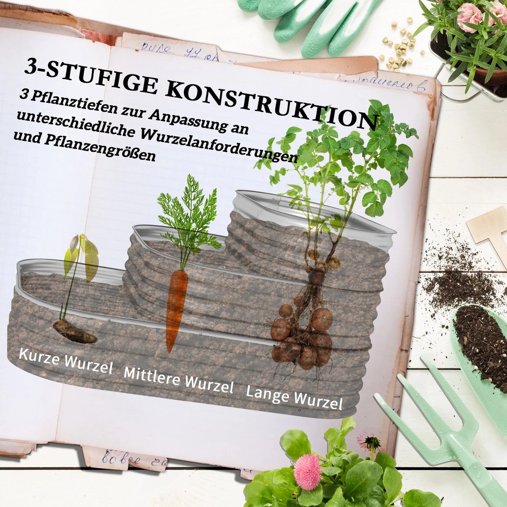 Outsunny Kovový Vyvýšený Zahradní Záhon, 3-Tier Kapacita, DIY Zahradní Box, Herbář s Bezpečnostními Okraji, Zeleninový Záhon pro Zahradu a Balkon, St…