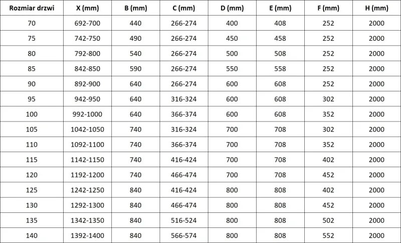 Mexen Lunar L levé sprchové dveře 90 cm, transparentní, chrom - 834L-090-000-01-00-L
