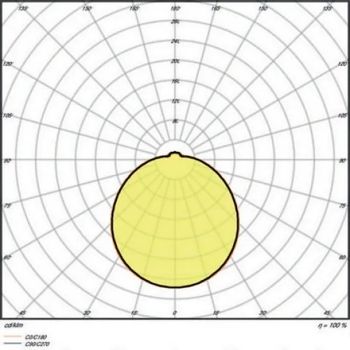 LED svítidlo LEDVANCE Surface Circular 350mm 18W/3000K teplá bílá IP44 s pohybovým čidlem