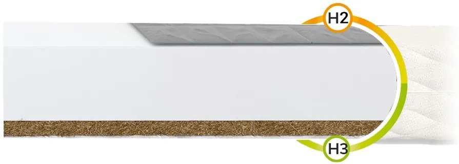 Oboustranná dětská matrace Bambino Console 120x60