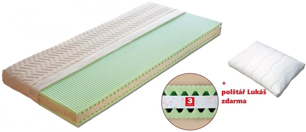 Dřevočal Sendvičová matrace Zora 15 cm 195x80 AloeVera