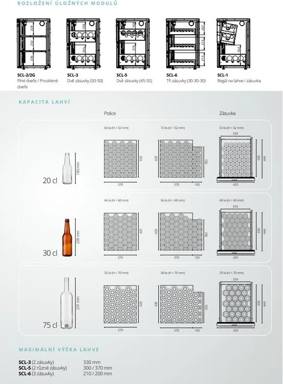 Chladicí minibar Serrco by Tefcold SCL-2222GMU+ chladicí minibar prosklený, 4-dveře + 2letá plná záruka (IČ)