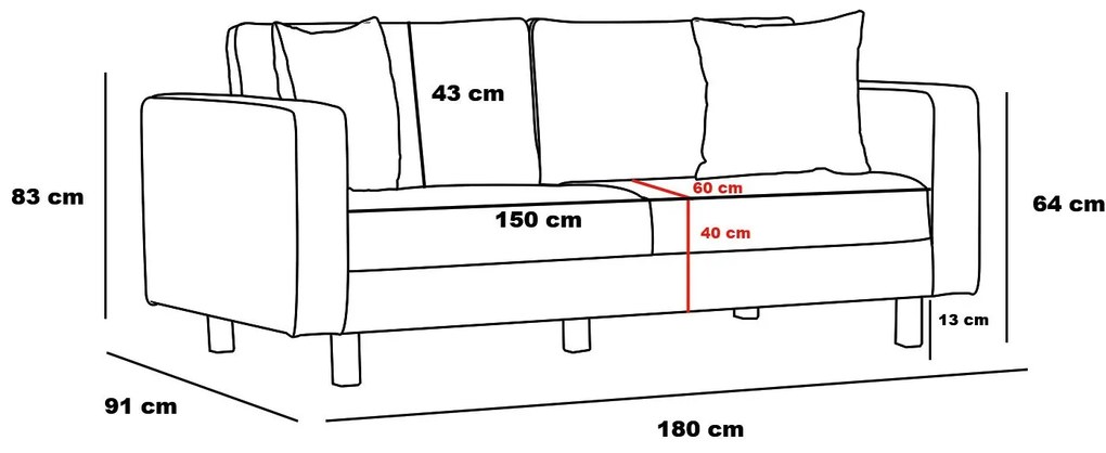 Hanah Home Dvoumístná pohovka BERLIN antracitová 180 cm 825BLC2794