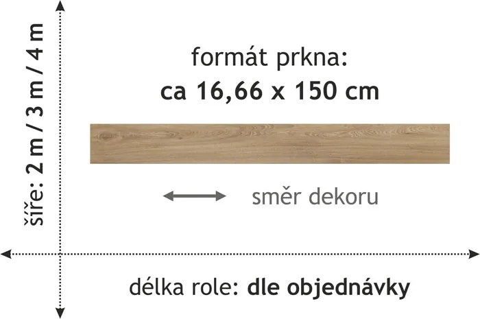 Beaulieu PVC Master X 2953 šíře 2m