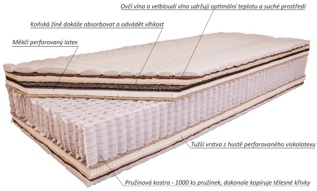 Luxusní matrace Mabo EMINENTE HARD 90 x 200 Potah: Bambus