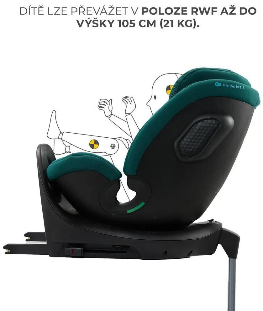 Kinderkraft Autosedačka Xrider 2 i-size  40 - 125 cm Green