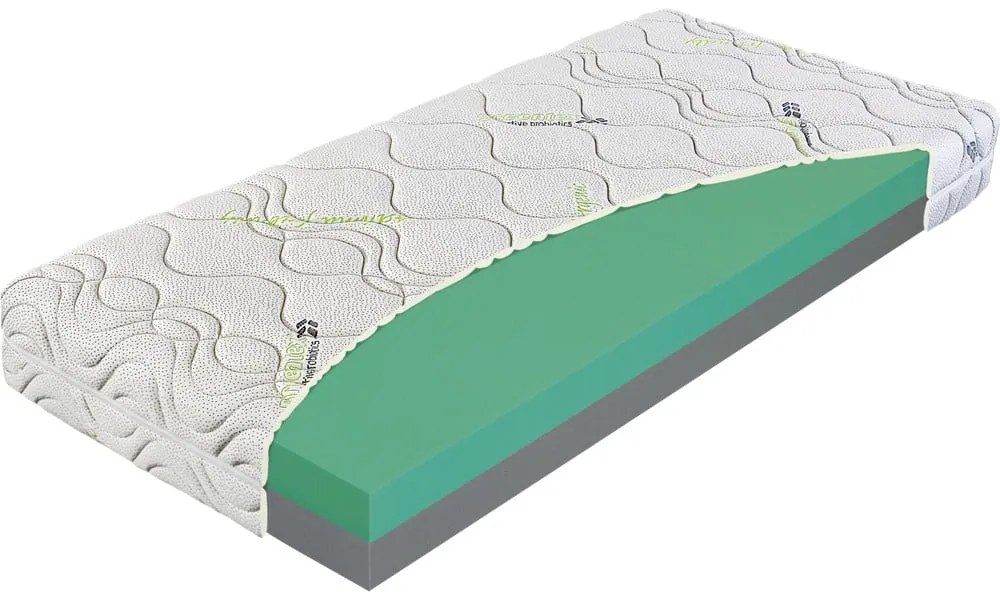 Tvrdá/středně tvrdá pěnová oboustranná matrace 80x200 cm Junior Lux 16 – Materasso