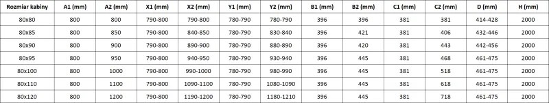 Mexen Rox, Duo posuvný sprchový kout 80 x 80 cm, 8mm čiré sklo, grafitový profil, 8C2D-080-080-95-00