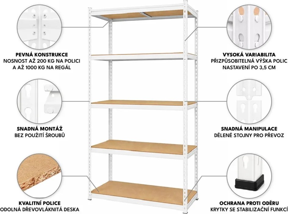Akce 5x Regál 183x90x40 cm lakovaný 5-policový, nosnost 100 kg, RIVET - bílý