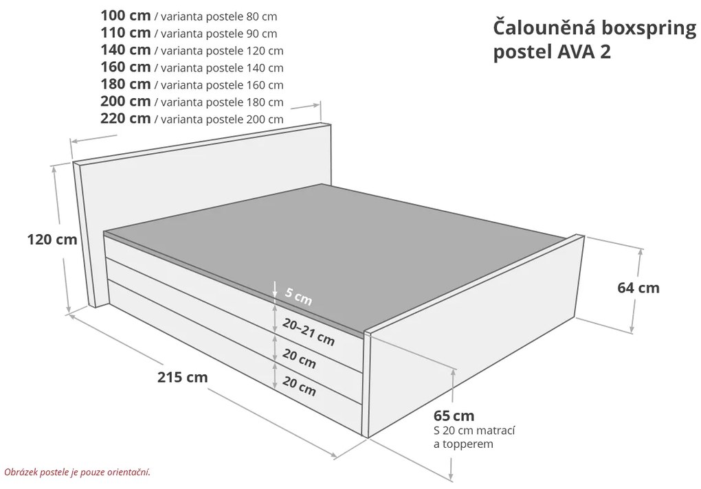 Laverto Boxspring postel Ava 2 s úložným prostorem, matrace, rošt a topper v ceně, 120 × 200 cm Úložný prostor: Bez úložného prostoru (nižší cena)