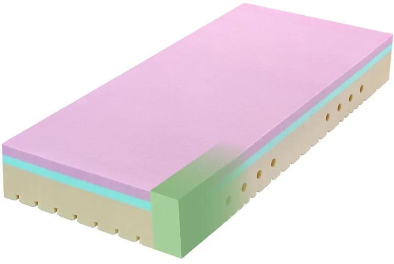 Super FOX Cloud Classic PU 2VR 24 80x200 24 Tropico N006774-140392