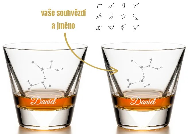 Dekorant Sklenice na lihoviny Triangle se souhvězdím a jménem 320 ml 2KS