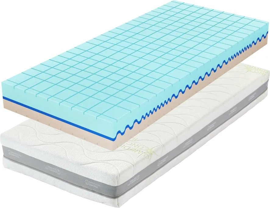 Tropico Medical Concept matrace 90 x 200 cm - výprodej Rozměr: 90 x 200 cm