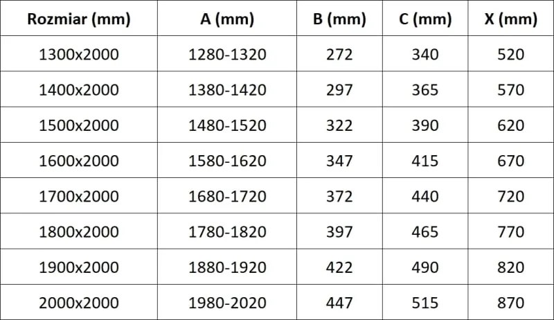 Mexen Exo dvojité posuvné sprchové dveře 190 cm, transparentní, černé - 8152-190-000-70-00