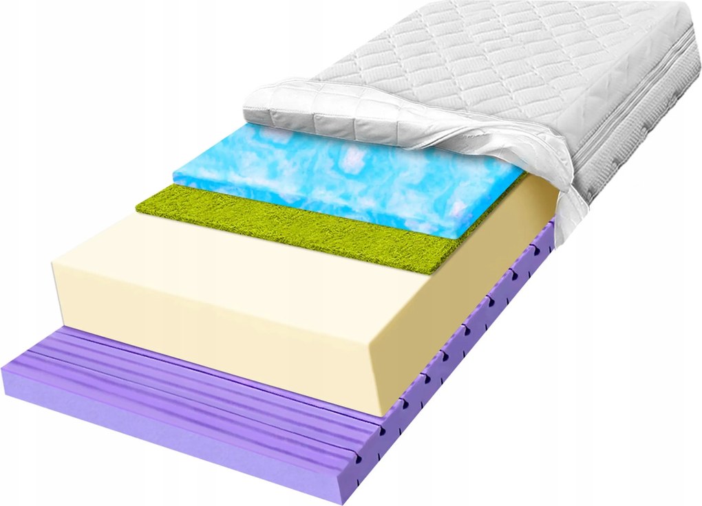 Matrace s mořskou trávou 120x190 proti celulitidě na štítné žláze 7 zón H3 15 cm