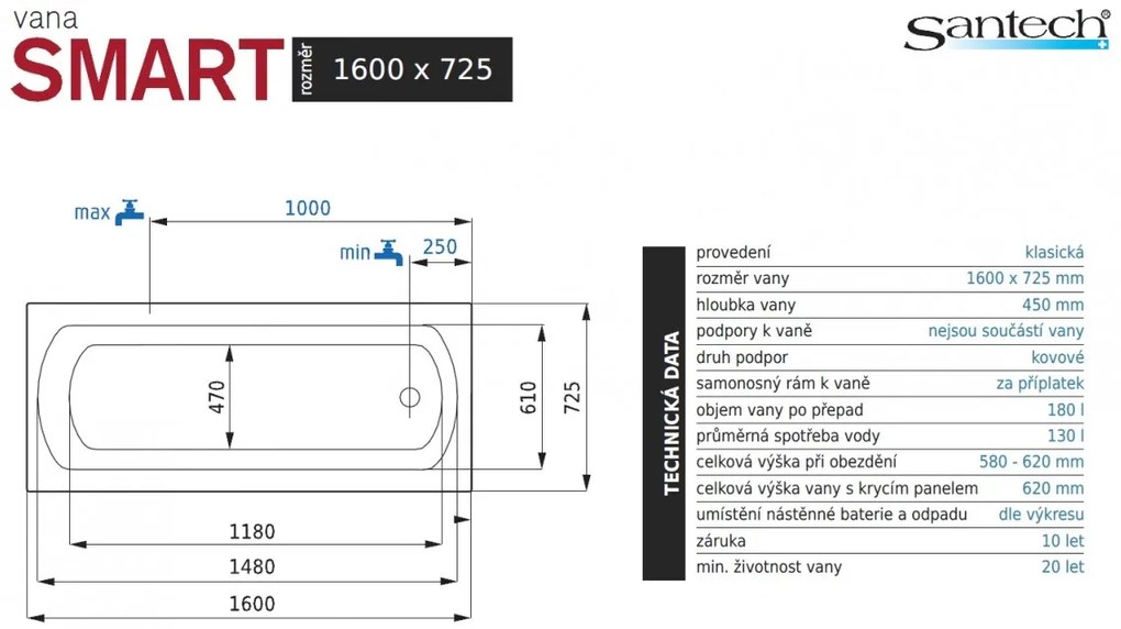 Santech SMART 160 x 72,5 cm SASMA160 vana akrylátová