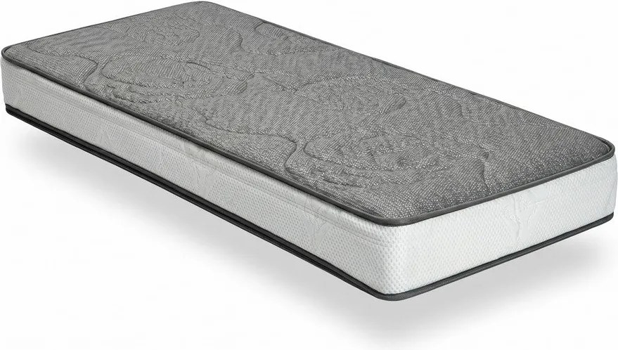 Středně tvrdá pěnová matrace 90x200 cm Zen Comfort – Bonami Selection