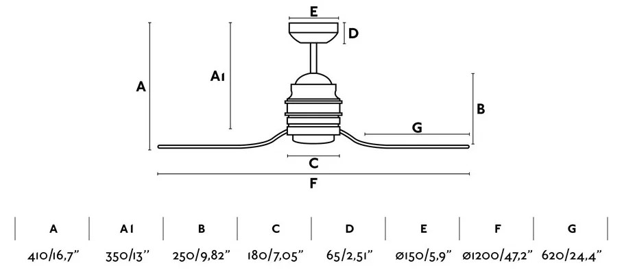 FARO PHUKET 33498 47,2“ bílá/bílá Reverzní stropní ventilátor