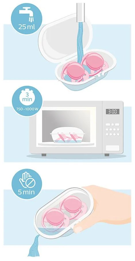 PHILIPS AVENT Šidítko Ultra air noční 0-6 m chlapec, 2 ks Philips Avent