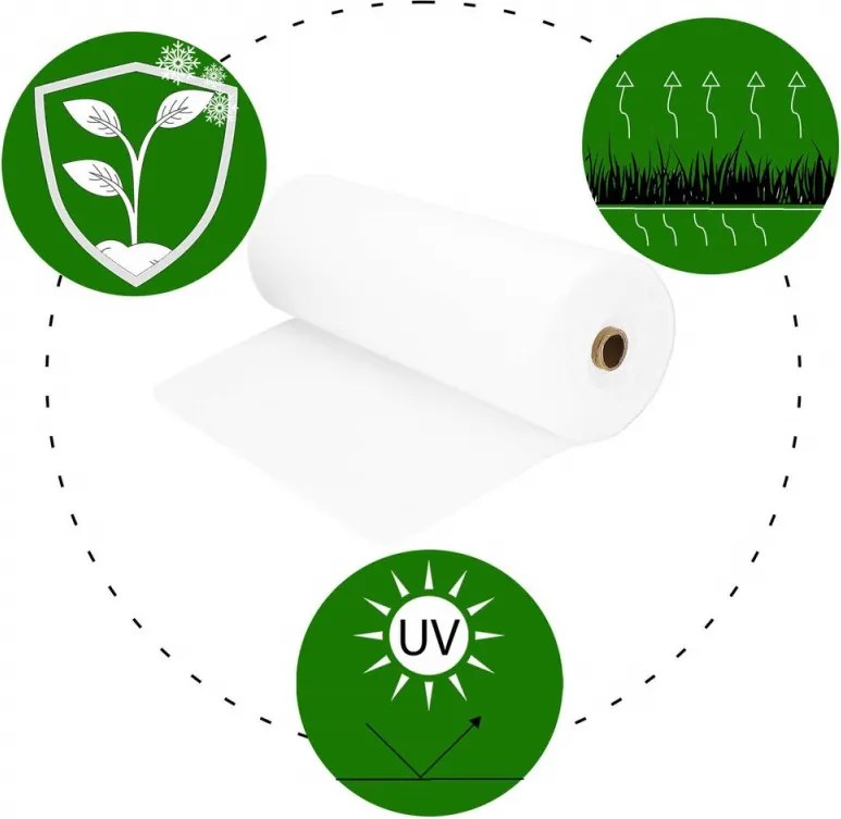 Netkaná agrotextilie 3,2m x 50m, extra pevná, bílá SPRINGOS AG0003