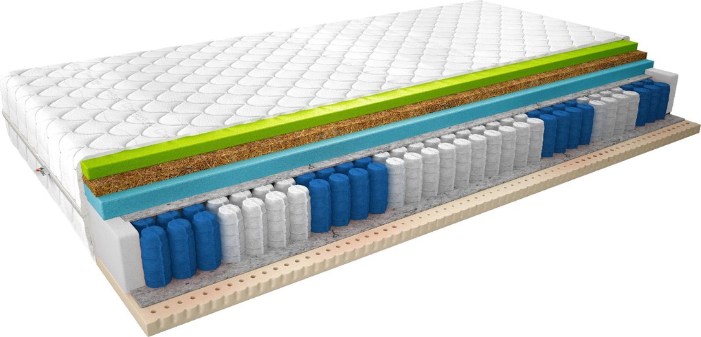 Termoelastická matrace Sola 80x200 Medicott Silver