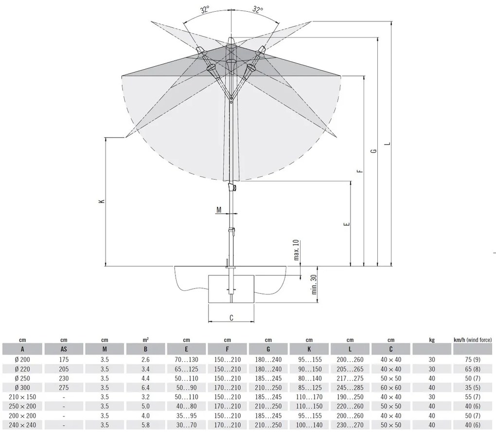 Slunečník GLATZ Alu-Smart Easy 200 cm 403 (tř. 4)