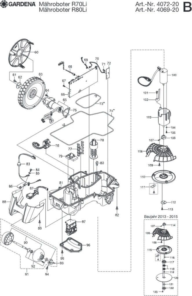 Robotická sekačka R70Li