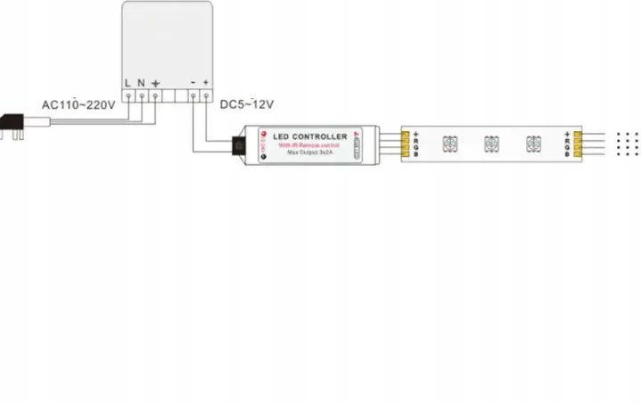 ECOLIGHT Ovladač pro RGB LED pásky, dálkové ovládání IR24 6A