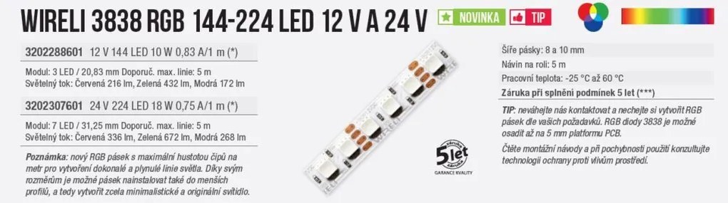 RGB LED pásek 3838  224 WIRELI 18W 0,75A 24V