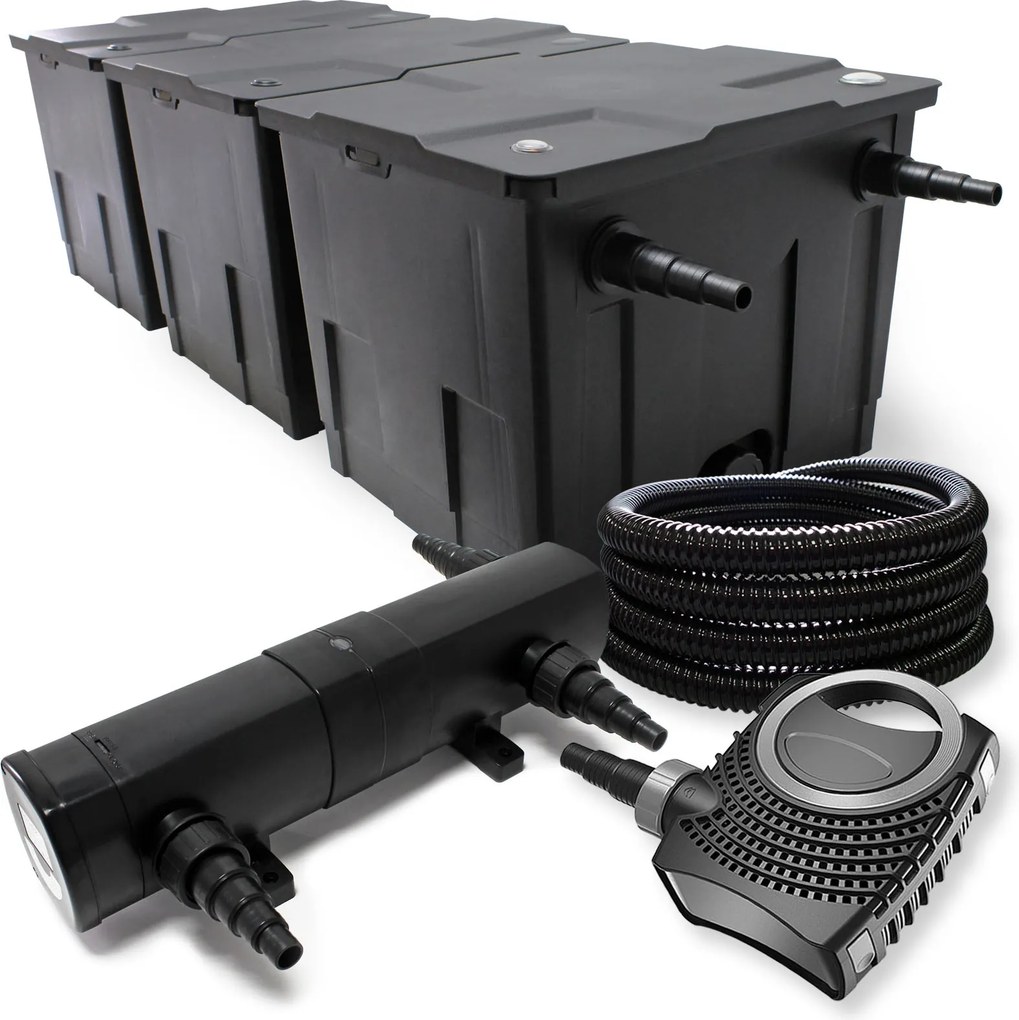 Sada jezírkové filtrace SunSun CBF-350C / CUV-224 – 90000 L, 10000 l/h, 80 W (54117)