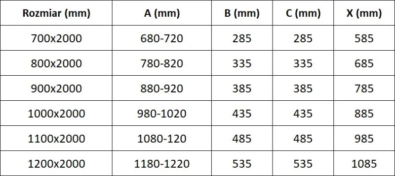 Mexen Exo sprchové dveře dvojité křídlové 70 cm, transparentní, černé - 814-070-000-70-00