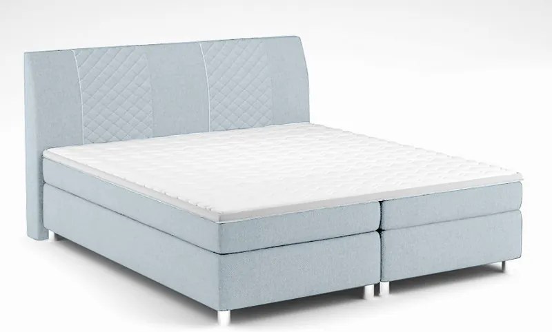 Postel boxspring Toledo 180x200 cm, arktická modrá