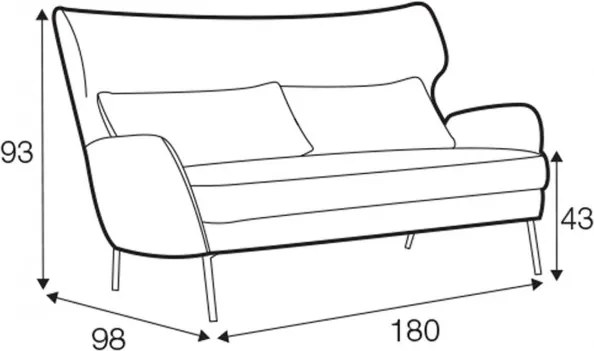 Alex 2,5seater, Origin