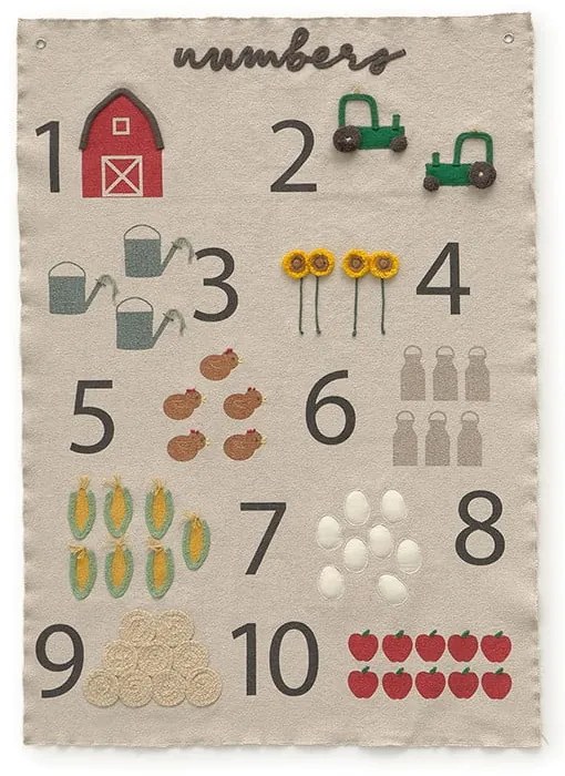 Dětská nástěnná dekorace Farm Numbers – Lorena Canals