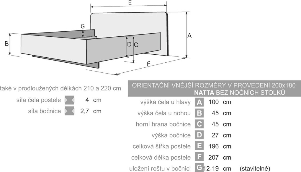 Lucatec Dřevěná postel Natta 200x140 Jádrový buk