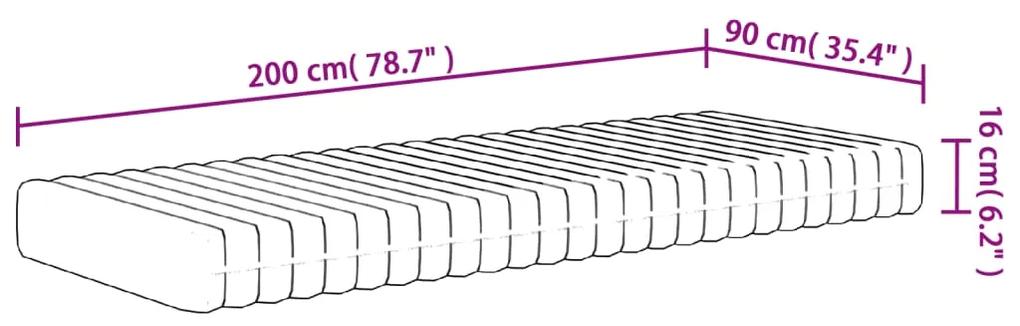 Pěnová matrace středně měkká 90 x 200 cm,  373044