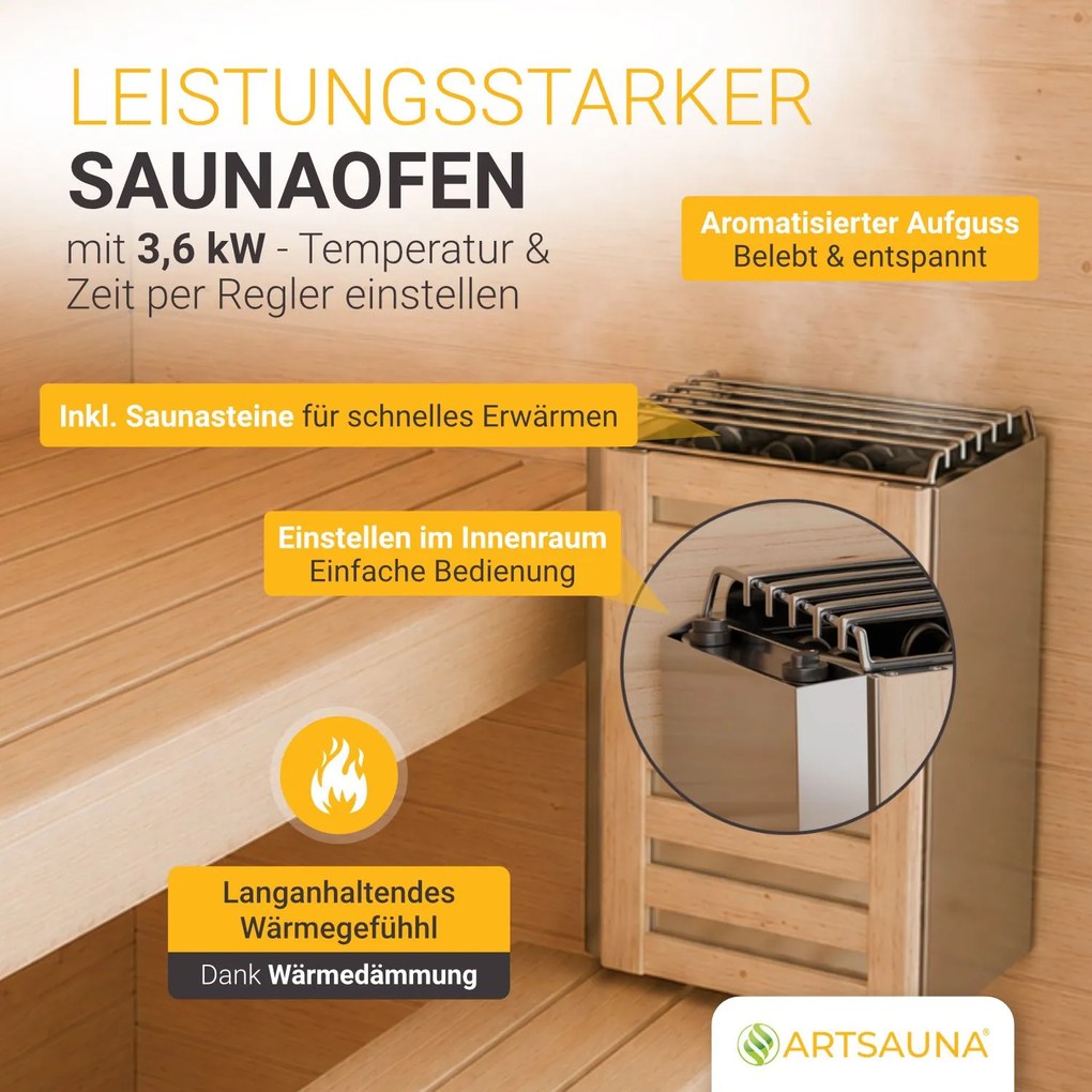 Artsauna Venkovní sauna Cube Fjora M