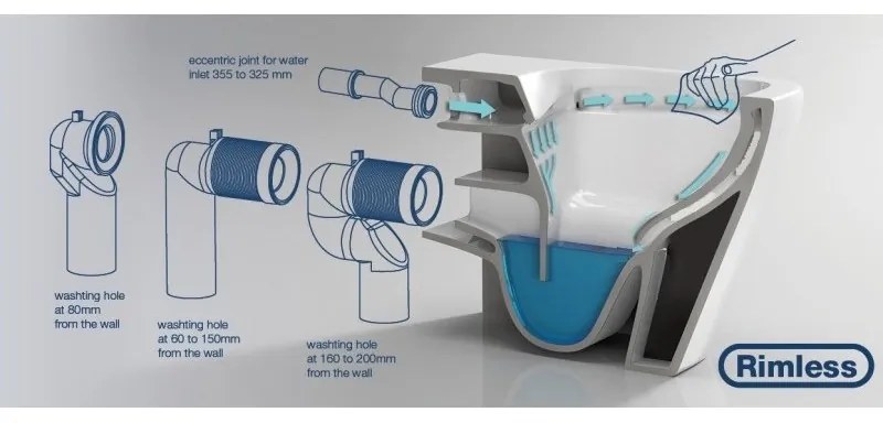 Alcaplast AM101/1120 Sádromodul komplet do sádrokartonu se závěsným WC RIMLESS Adatto