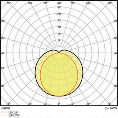 Zářivka LEDVANCE Damp Proof Slim Value 1200mm 36W/6500K studená bílá IP65