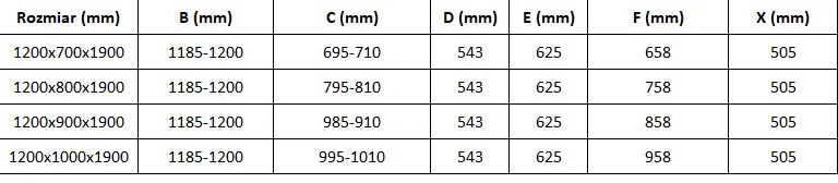 Mexen Omega sprchový kout 120x100cm, 8mm sklo, černý profil-čiré sklo, 825-120-100-70-00