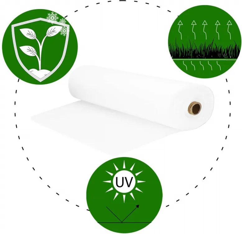 Netkaná agrotextilie 1,1m x 50m extra pevná SPRINGOS AG0001 bílá