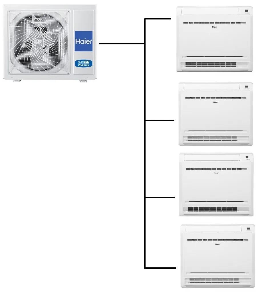 Klimatizace Haier parapetní 1+4 (2,5kW + 2,5kW 2,5kW + 2,5kW) Multi-split R32