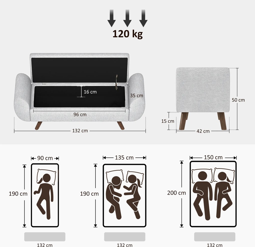 HOMCOM Úložná Lavice 53,8L Ottoman Úložný Box na Konci Postele s Polstrovaným Lněným Sedákem a Opěrkami Rukou, pro Obývací Pokoj, Ložnici, Předsíň, 1…