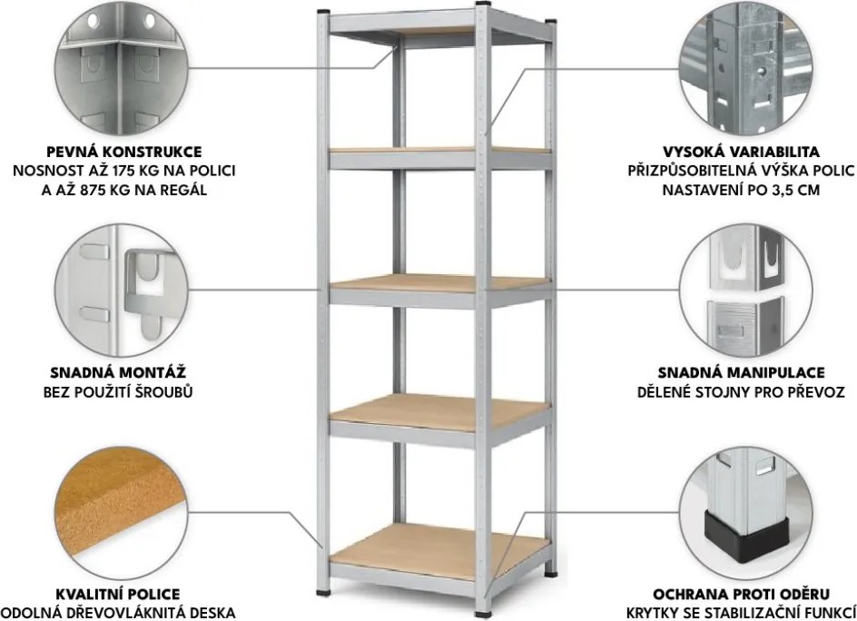 Regál 180x40x40 cm zinkovaný 5-policový, nosnost 875 kg